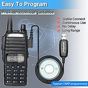 Baofeng UV-5R 8W Upgrade Ham Radio Handheld Dual Band Portable Two Way Radio Long Range Rechargeable Walkie Talkie with 3800mAh Battery,USB Charger,High Gain Antenna and Programming Cable Full Kit