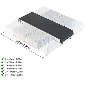 ARSUVI Bed Bridge, Twin to King Converter Kit, Mattress Gap Filler, Split King Gap Filler for Adjustable Beds, Stop Bed from Sliding (Color : Black, Size : 90.6 * 19.7in)
