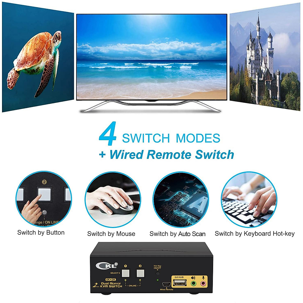 CKL 4K KVM Switch Dual Monitor for 2 Computers 2 Monitors (HDMI+ HDMI 4K@30Hz)