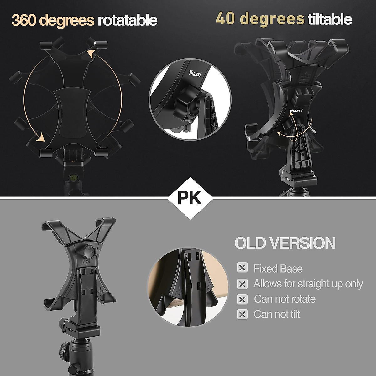 360 Degrees Rotatable Heavy Duty Pad Tripod Mount, Universal Clamping Tablet Holder Break-Resistant Anti-Wobble, Pad Tripod Holder Adapter