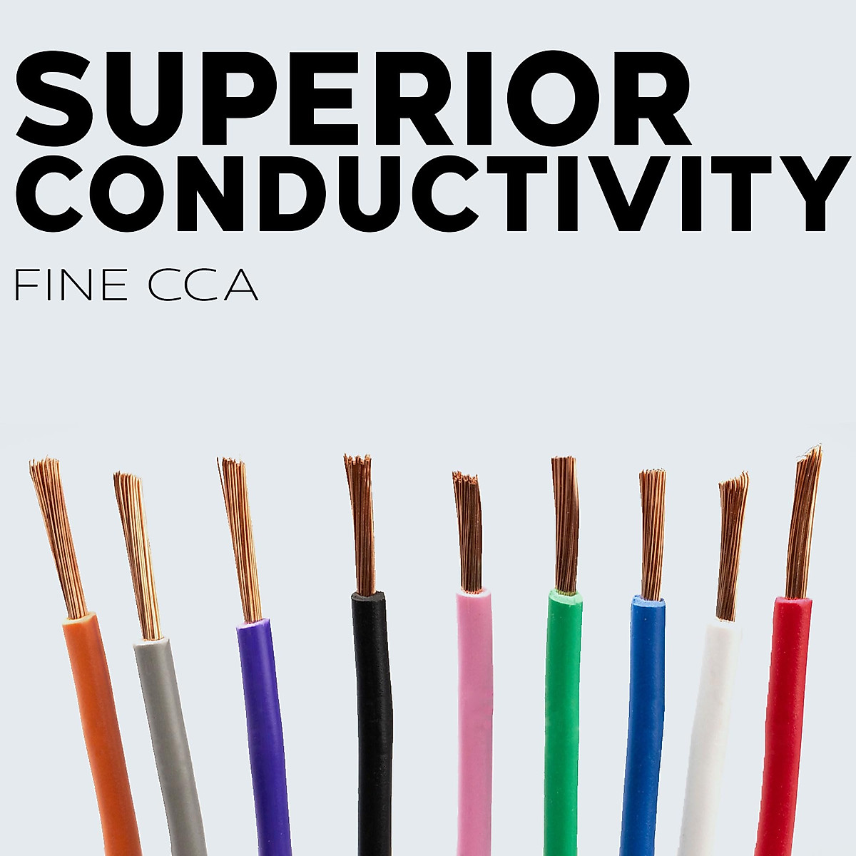 BEST CONNECTIONS 14 Gauge Automotive Primary Wire (100ft Each – 7 Color Bundle Set)– Durable Primary/Remote, Power/Ground Electrical Wire for Trailer, Car Audio, Lighting Circuits– 700ft Total