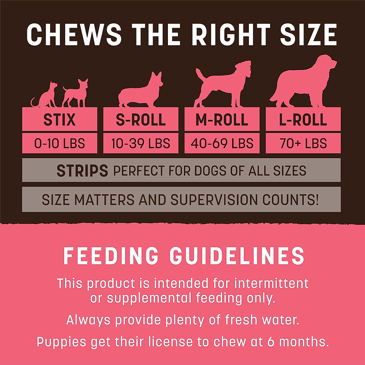 Earth Animal No Hide Small Long Lasting Dog Chew Rolls, Salmon, 2 Count Pack of 1