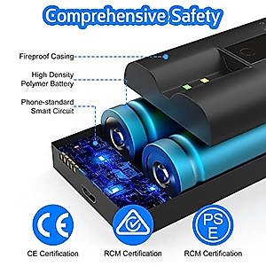 2 Packs 6040mAh 3.65V Lithium-Ion Rechargeable Battery and USB Charging Station Compatible with Ring, for Video Doorbell 2/3/4 and Spotlight Cam Battery(Not for Spotlight Pro/Plus,Stick Up Cam)