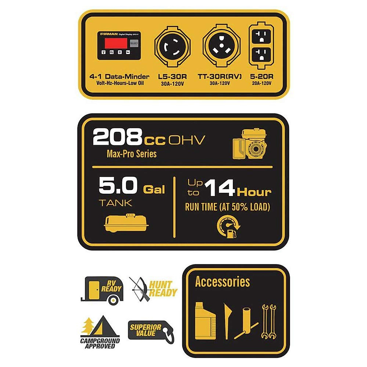 Firman P03601 Portable Generator, 3650-Watt, Recoil Start, 14 Hour Run Time - Quantity 1