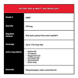 Victor Rat-A-Way Rat Repellent, 1 Count (Pack of 1)