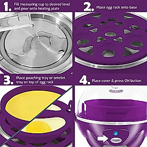 Elite Gourmet Easy Electric 7 Egg Capacity Cooker, Poacher, Omelet Maker, Scrambled, Soft, Medium, Hard Boiled with Auto Shut-Off and Buzzer, BPA Free