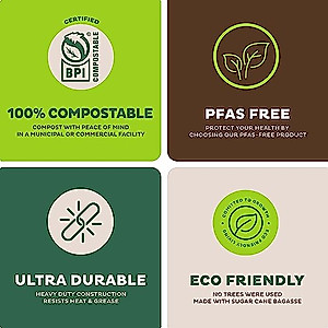 Paper Plates, 100% Compostable Heavy Duty, Disposable 7 Inch, Small Dessert Plate - [125-Pack] - {PFAS-Free} - {BPI Certified} Eco-Friendly, Biodegradable Bagasse Natural Brown 7" Small Plates