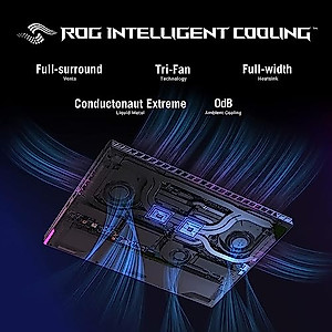 ASUS ROG Strix G16 Gaming Laptop, 16'' WUXGA 165Hz Display, Intel Core i7-13650HX, NVIDIA GeForce RTX 4060, 4zone RGB Backlit Keyboard, Win 11 Pro, Gray, 128GB USB Business Card(32GB DDR5 | 2TB SSD)