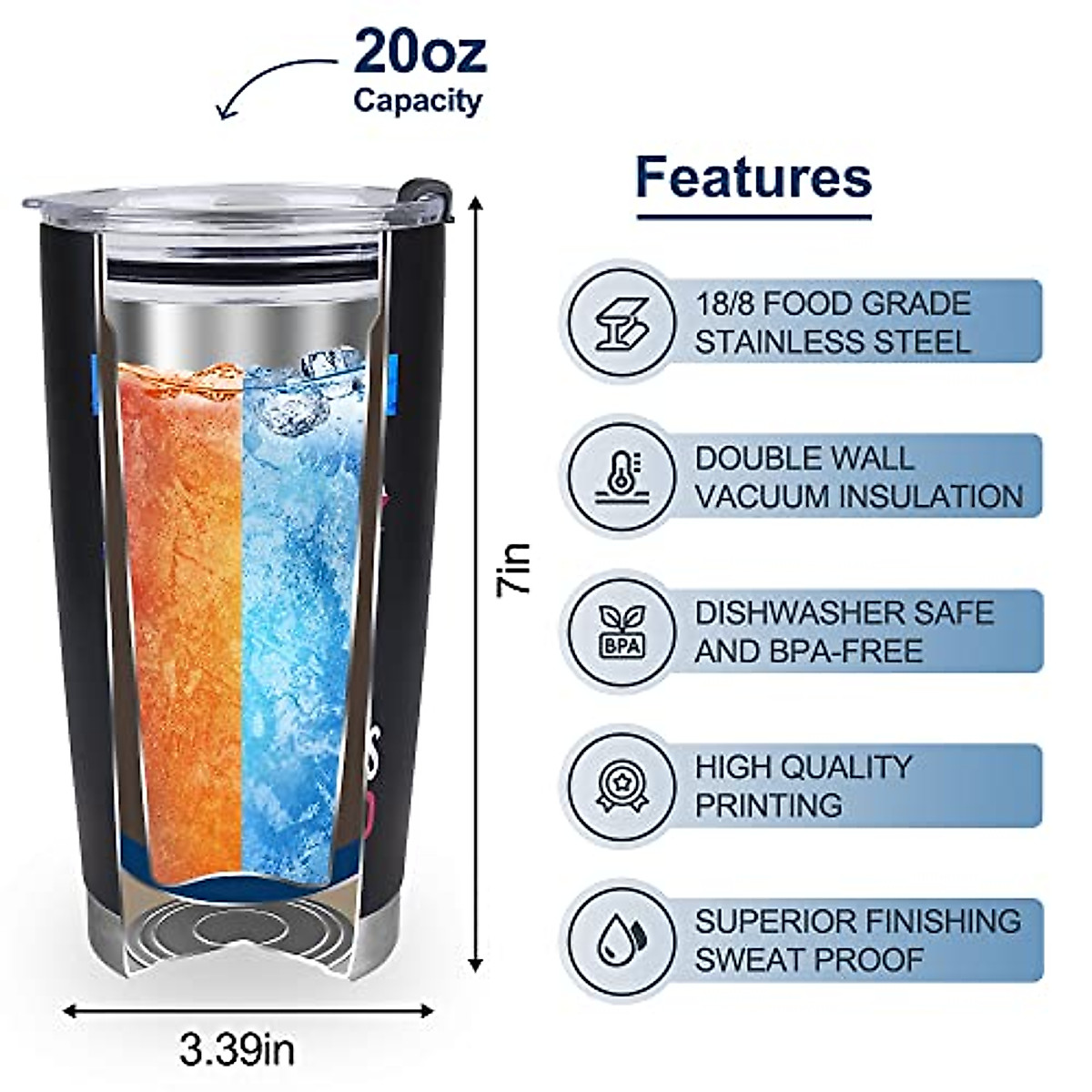 SUPERSUN Birthday Gifts for Men Tumbler, Dad Gifts from Daughter Son. Fathers Day, Patriotic Gift for Uncle, Grandpa, Papa, Husband, Him, Man 30th 40th 50th 60th. Cool Boyfriend Gifts Ideas.