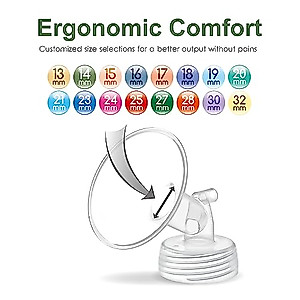 Maymom Wide Neck Pump Part Compatible with Spectra S1/S2 Pumps; Incl Wide Mouth Flange; Not Original Spectra Flange; Replaces Spectra Shield (19 mm Two Flanges)