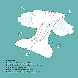 Naty by Nature Babycare Eco-Friendly Premium Disposable Diapers for Sensitive Skin, Size 6, 4 Packs of 18 (72 Count) (Chemical, Chlorine, Perfume Free)