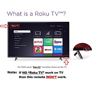 TCL ROKU TV™ Replacement Remote w/Volume Control and TV Power Button