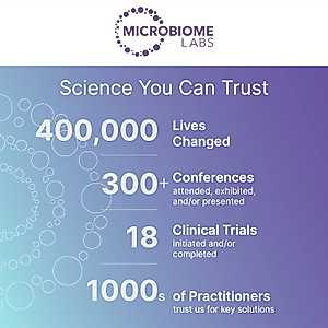 Microbiome Labs Kids & Pet Probiotic Bundle - MegaSporeBiotic for Children + FidoSpore Spore Based Probiotics for Dogs and Cats