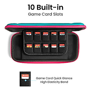 tomtoc Carry Case for Nintendo Switch, Ultra Slim Hard Shell with 10 Game Cartridges, Protective Carrying Case for Travel, with Original Patent and Military Level Protection, Peacock Blue
