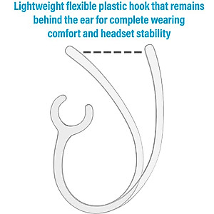 Replacement Ear Hooks Headset Loops for Wireless Headset 8mm Large Clamp Holder Clips, Replacement Ear Hooks Earpiece Accessories, Clear, 4 Pack