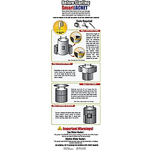 SmartJacket Water Heater Blanket Insulation System, Energy Star Certified, R value-7.1