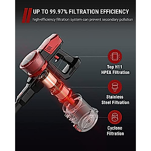 VacLife 25Kpa Cordless Stick Vacuum Cleaner, 6-in-1 Cordless Vacuum w/Strong Suction for Home Pet Hair Carpet Hard Floor, Max 45 Min Runtime, Wireless Vaccine Cleaner w/LED Headlights, Black (VL732)