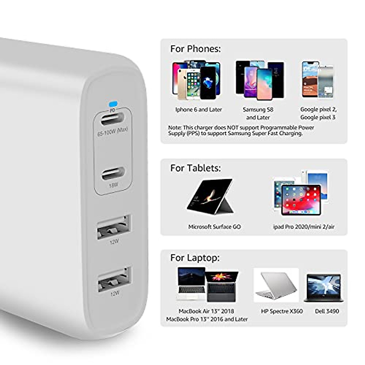 Amazon Basics 100W Four-Port GaN Wall Charger w/ 2 USB-C (100W,18W) & 2 USB-A Ports (12W) w/PD for Laptops, Tablets & Phones (iPhone 16/15/14/13/12/11/X, iPad, Mac, Samsung, and More), Non-PPS, White