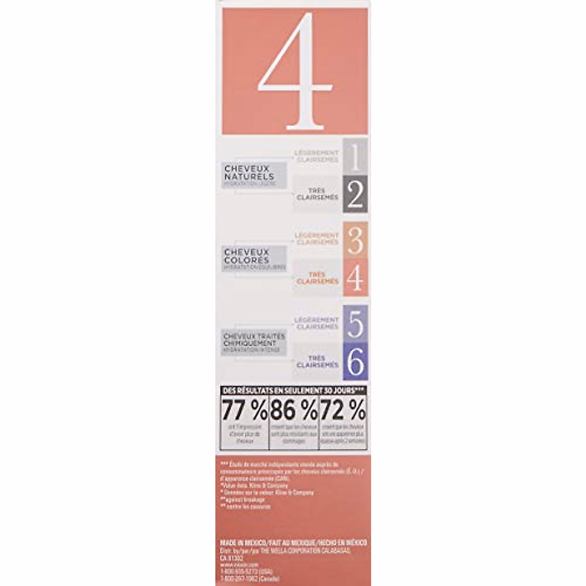 Nioxin System Kit 4, Strengthening & Thickening Hair Treatment, For Color Treated Hair with Progressed Thinning, Trial Size (1 Month Supply)