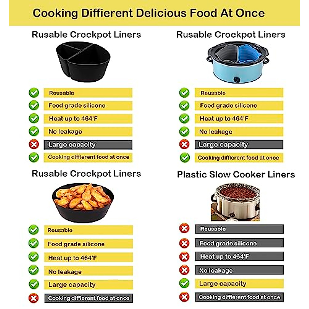 Slow Cooker Liners Fit for Crockpot 7-8 Quart Oval Slow Cooker,Reusable & Leakproof Dishwasher Safe Cooking Liner for CrockPot 7-8QT