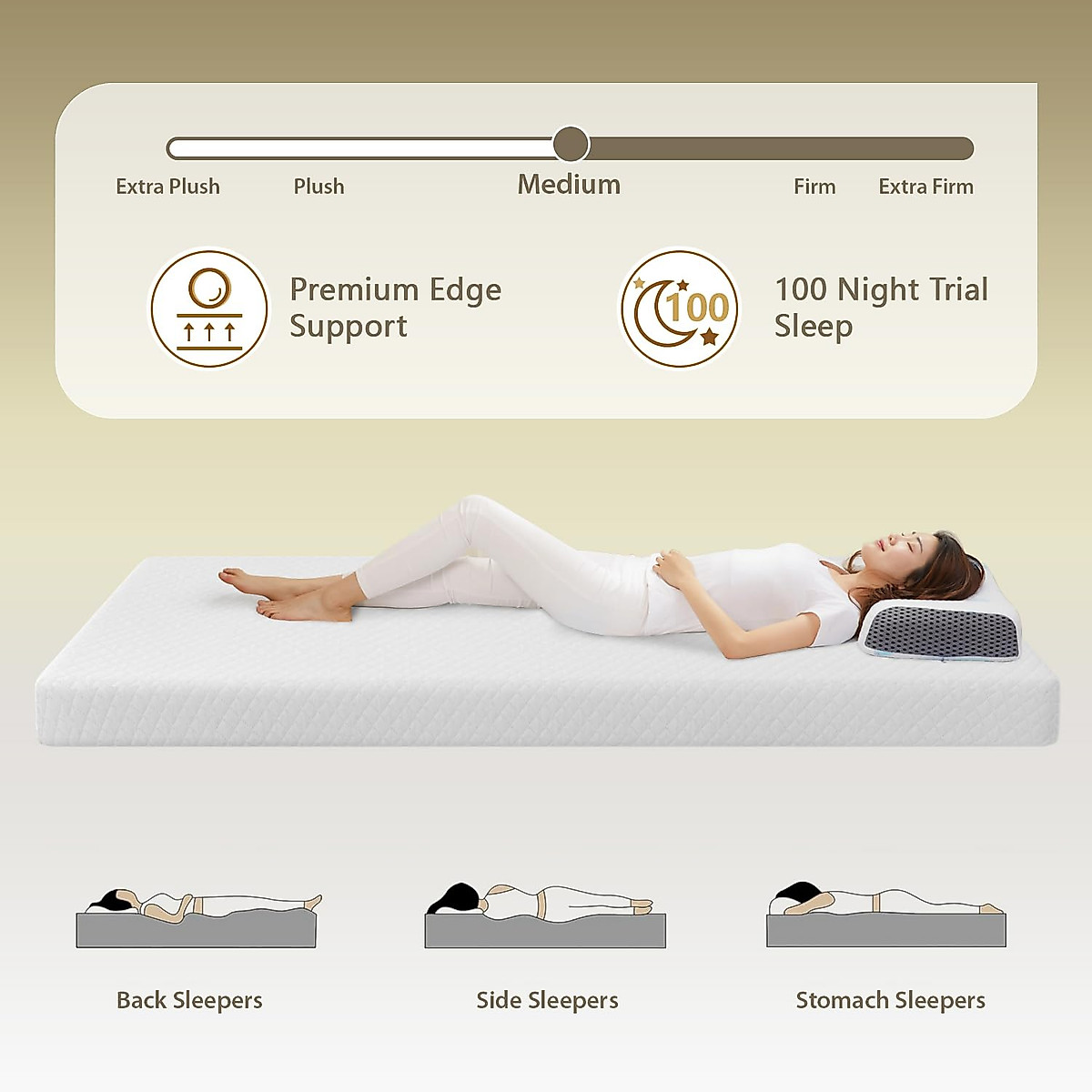 PayLessHere Gel Memory Foam Mattress,Mattress for Cooling Sleep & Pressure Relief, Mattress in a Box with Washable and Removable Zipper Cover,Fiberglass Free,CertiPUR-US Certified,6 Inch Full