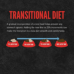 Orijen Tundra for Cats 4Lbs