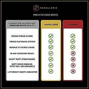 Kavallerie Dressage Horses Boots: Fleece-Lined Faux Leather Woof Brushing Boots for Training, Jumping, Riding, Eventing - Quick Wear for Breathable, Lightweight & Impact-Absorbing Wrap