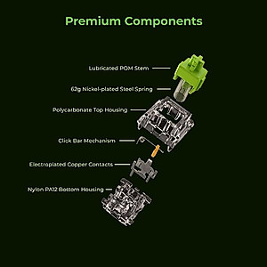 Glorious Raptor Clicky Switches for Mechanical Keyboards for Gaming: 36 PCS, 5-pin, Transparent for MAX RGB, Pre-Lubed, Compatible with MX Keycaps, Premium Click Bar for Thocky Sound