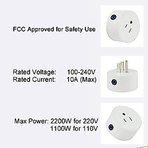 Martin Jerry Mini Smart Plug Compatible with Alexa and Google Home, Smart Home Devices, No Hub Required, Easy Installation and App Control as Smart Switch Timing (Round) (4Pack)