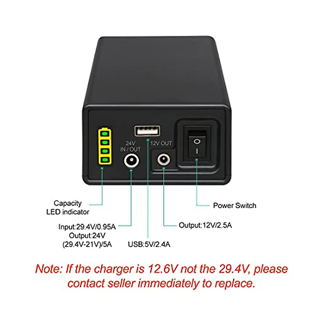 TalentCell 24V Lithium ion Battery PB240B1, Rechargeable 42980mAh 156Wh Li-ion Batteries Pack with DC 24V/12 Volt and 5V USB Output for LED Light Strip, CCTV Camera, Smartphone and More