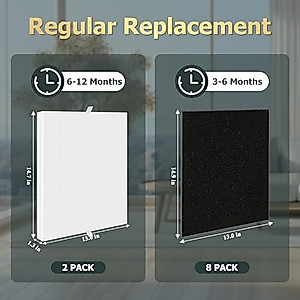 Improvedhand AP-1512HH Replacement Filter for Coway Airmega 200m series AP-1512HH AP-1518R AP-1519P, 2 Pack H13 True High Efficiency Filter & 6 Pack Activated Carbon Pre-Filter, Replace Part # 3304899