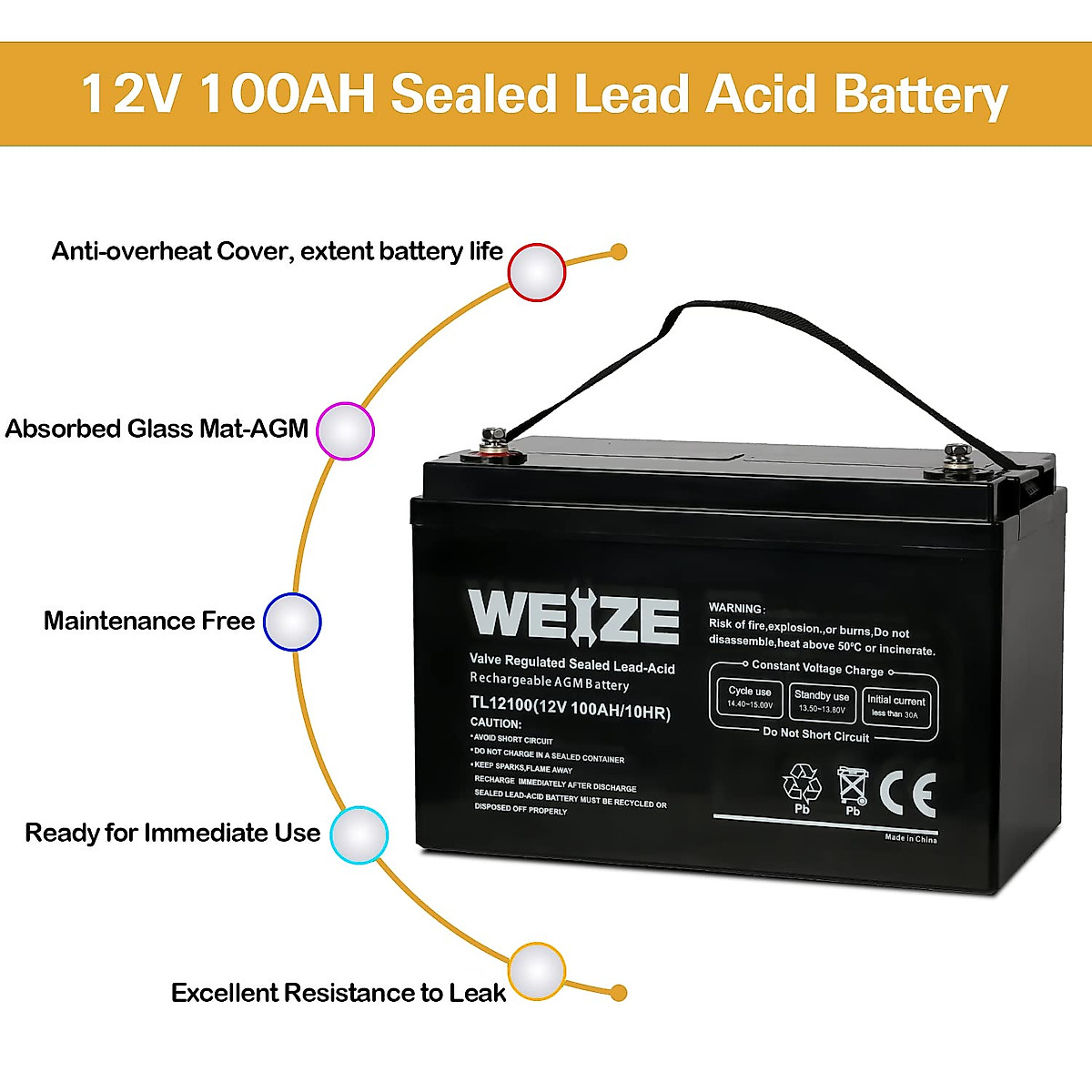 Weize Deep Cycle AGM 12 Volt 100Ah Battery, Maintenance-Free, 3% Self-Discharge Rate, 1150A Max Discharge Current, Perfect for RV, Solar, Trolling Motor, Wind, Marine, Camping and Off-Grid System