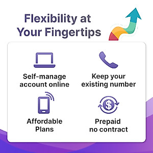 Jethro Mobile Unlimited Talk & Text Plan (No Internet Data), Suitable for Seniors, Kids, Students and Dumb Phones, 3-in-1 SIM Card Kit, Prepaid Phone Plan (180 Days)