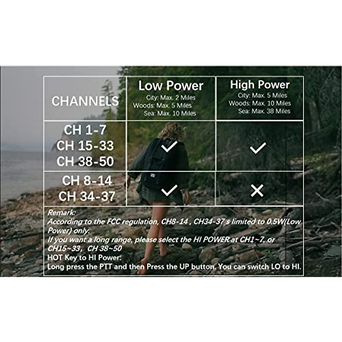 Long Range Walkie talkies, 2 Way Cb Radio Rechargeable, Camping Walky Talky for Adults, Survial Kits and Equipment, 142 Privacy Codes, & NOAA Weather Scan