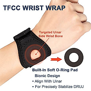 JOMECA Wrist Brace for TFCC Tears, Wrist Band with Ring Pad for Ulnar Sided Wrist Pain, Carpal Tunnel Arthritis, DRUJ Instability, Support Repetitive Wrist Use Injury, Fit Right & Left Hand (S/M)