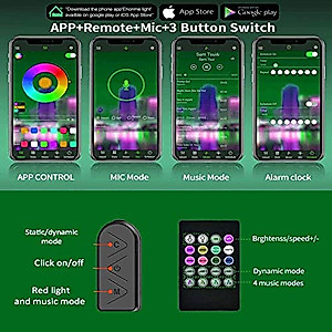 Vbakor RV Awning Lights Kit, 20FT RGB Dimmable Waterproof 12V Camper Awning Strip Lights with APP/Remote Control, Sound Music Sync, RV Exterior Lighting for Party Motorhome Travel Trailer