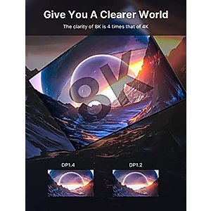 JSAUX 8K DisplayPort Cable 1.4, DP Cable 6.6ft（8K@60Hz, 2K@240Hz, 4K@144Hz, 32.4Gbps）, Display Port to Display Port Cable 1.4 (DP to DP Cable) Compatible for Gaming Laptop TV PC Computer Monitor-Red