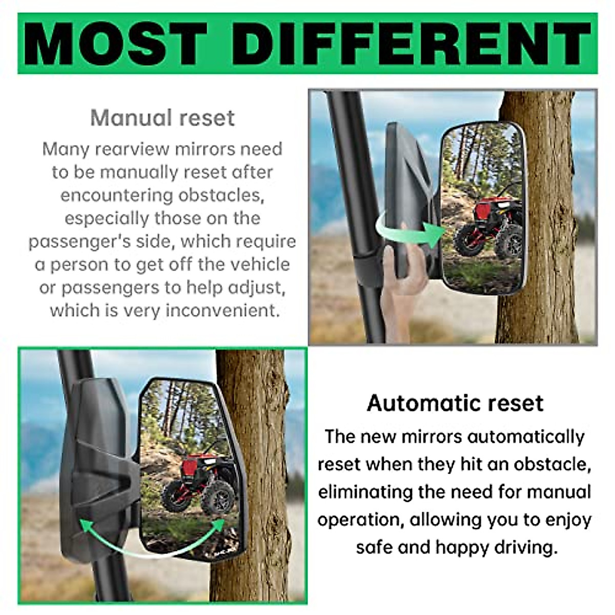 SHEJISI UTV Ranger Side Mirrors, Innovative automatic folding and resetting function, improving safety and driving experience, for Polaris Ranger General, Can Am Defender 2021+Commander Maverick Trail