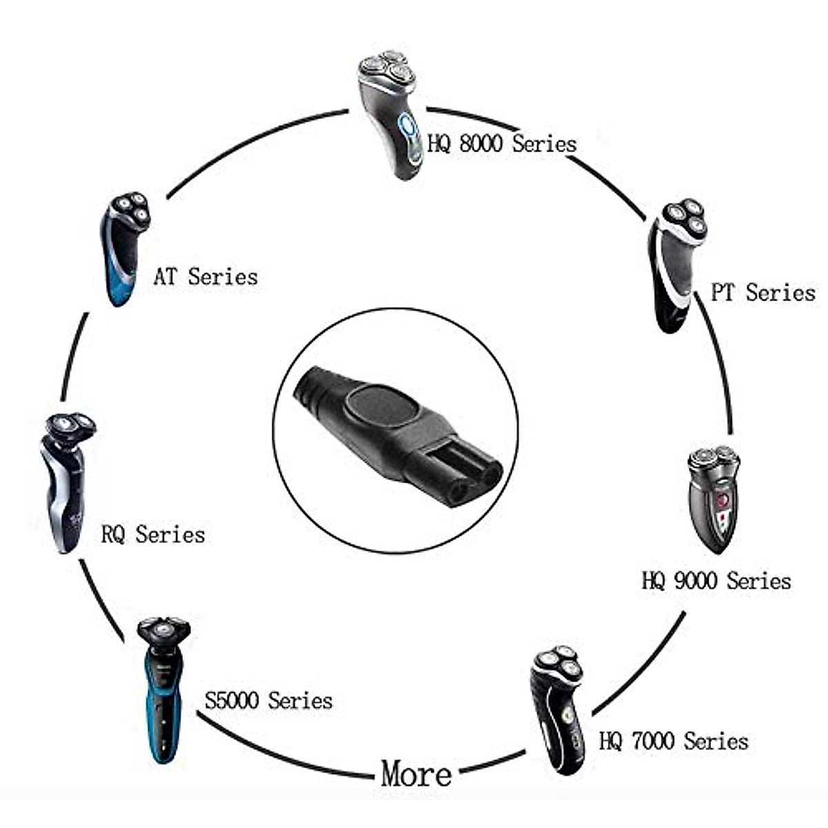 Super Power Supply® AC/DC Adapter Charger Cord for Philips Norelco Spectra 8 Shaving System 8825XL 8831XL 8845XL 8846XL 8865XL 8867XL 8880XL Replacement Wall Barrel Plug