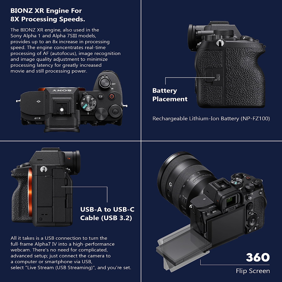 Sony Alpha a7 IV Full Frame Mirrorless Interchangeable Lens Digital 4K Camera, Black - Bundle with 128GB SD Memory Card, Camera Backpack, Extra Battery