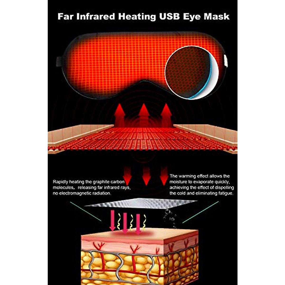 Emacombo Heated Eye Mask Reusable USB Silk Steaming Eye Mask with Temperature/Timer Control for Sleeping Eye Puffiness, Dry Eye, Tired Eyes, Blepharitis, Styes and Eye Bag