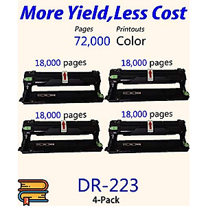 4-Pack ColorPrint Compatible Drum Unit Replacement for Brother DR223CL 223CL DR-223CL Work with HL-L3210CW HL-L3230CDW HL-L3270CDW HL-L3290CDW HL-L3710CW HL-L3750CDW HL-L3770CDW Printer (Drum Only)