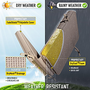 SUNROX DryFast Foam Patio Deep Seating Cushion Set with DryMesh Drainage, All-Weather FadeShield Water Resistant Outdoor Chair Cushion Set 18"x37"x3", Husk Birch