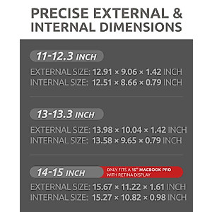 Protective Laptop Case: 13 - 13.3 Inch Computer Carrying Sleeve for 2018 New MacBook Air, Pro, Microsoft Surface or Chromebook - Padded, Waterproof and Shockproof Hard Lap Top Cover Cases – Black