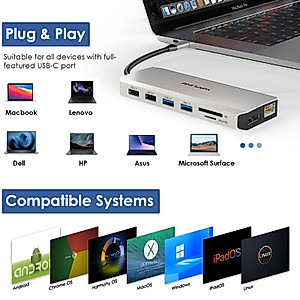 WAVLINK USB C Docking Station Dual HDMI Monitors, 12 in 1 Triple Display USB C Hub, Multiport Adapter with Dual 4K HDMI, 4K DP, 100W PD IN, 5 USB Ports, RJ45, SD/TF Slots, Audio/Mic for Macbook/Laptop
