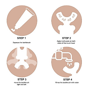 2 Pieces of Children’s U-Shaped Toothbrush, Manual Training Toothbrush, 360-Degree Oral Cleaning Design, Food-Grade Soft Silicone Brush Head, Suitable for Toddlers and Children