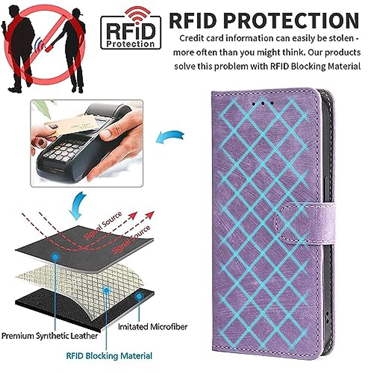 Case Compatible with Infinix Hot 20 5G X666 X666B,Case with Card Slot.Wallet Design,RFID Protection.Standable Flip Case Purple