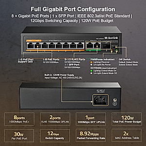 MokerLink 11 Port Gigabit PoE Switch with 8 PoE+ Port, 2 Gigabit Uplink, 1 SFP Port, 120W AI Detection, Qos, Fanless Metal Plug & Play Unmanaged Network Switch