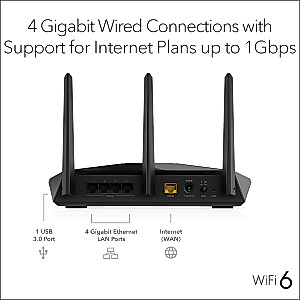 NETGEAR Nighthawk WiFi 6 Router (RAX30) 5-Stream Dual-Band Gigabit Router, AX2400 Wireless Speed (Up to 2.4 Gbps), Coverage Up to 2,000 sq.ft. and 20 Devices (Renewed)