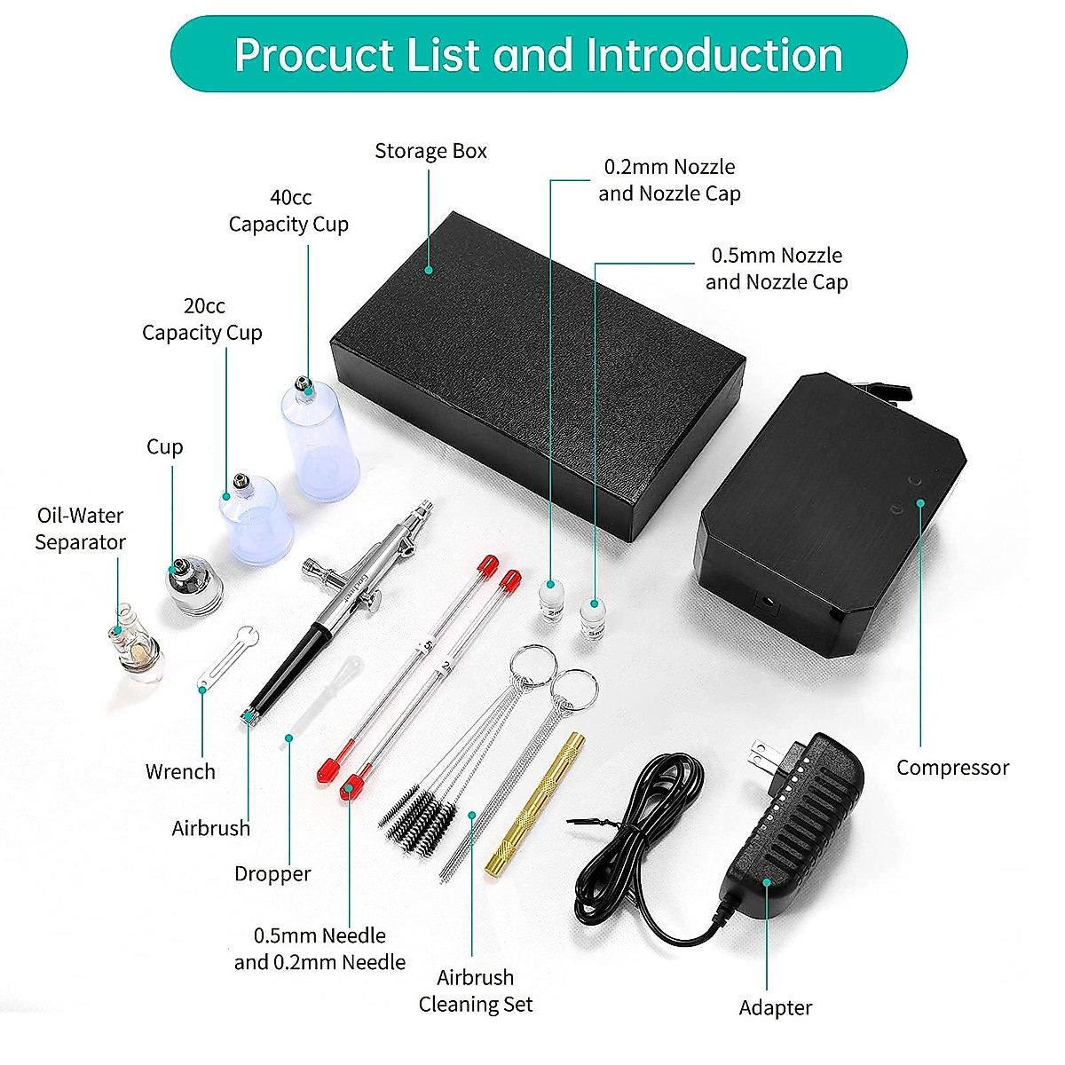 Gocheer Airbrush Kit with Air Compressor, 40 PSI High Pressure Air Brush Non-Clogging with 0.2/0.3/0.5mm Nozzle/Cleaning Sets, Ideal for Painting, Modeling, Cake Decor, Pastry, Makeup, Nail Art etc.